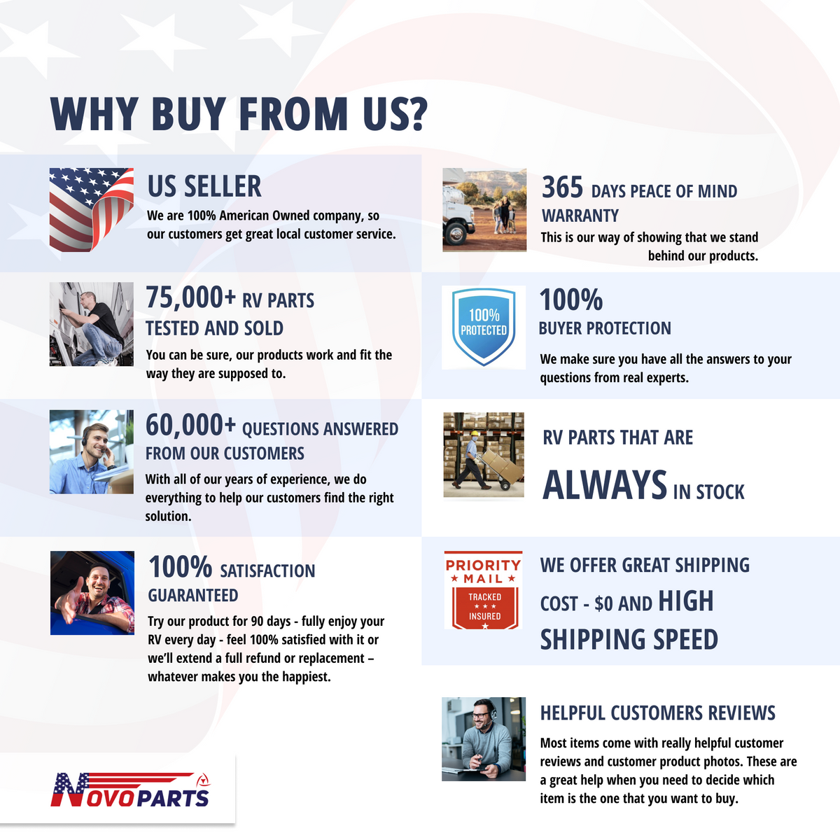 RV Entry Step Motor 1820124 369506 301695 300-1406 Compatible with Lip ...